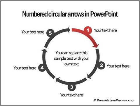 Numbered Circular Arrows In Powerpoint Using Smartart Presentation